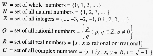 Sets Representation and Types | Class 11th Math Notes