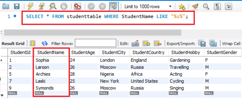 MySQL LIKE Operator