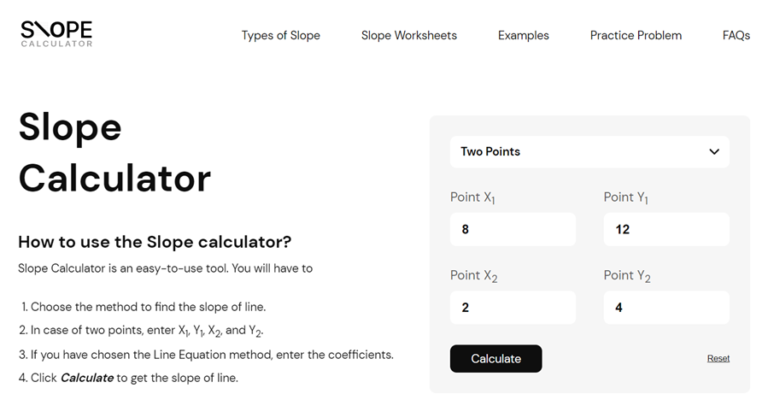 What Is Slope? Definition, Formula, Types, and Examples