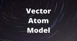 Vector Atom Model- Spatial Quantization & Spinning Electron