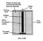 Simple Cells or Primary Cells (Construction and Working)