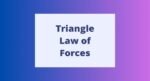 Triangle Law of Forces and Its Converse