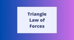 Triangle Law of Forces and Its Converse