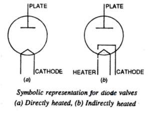 Thermionic Valves